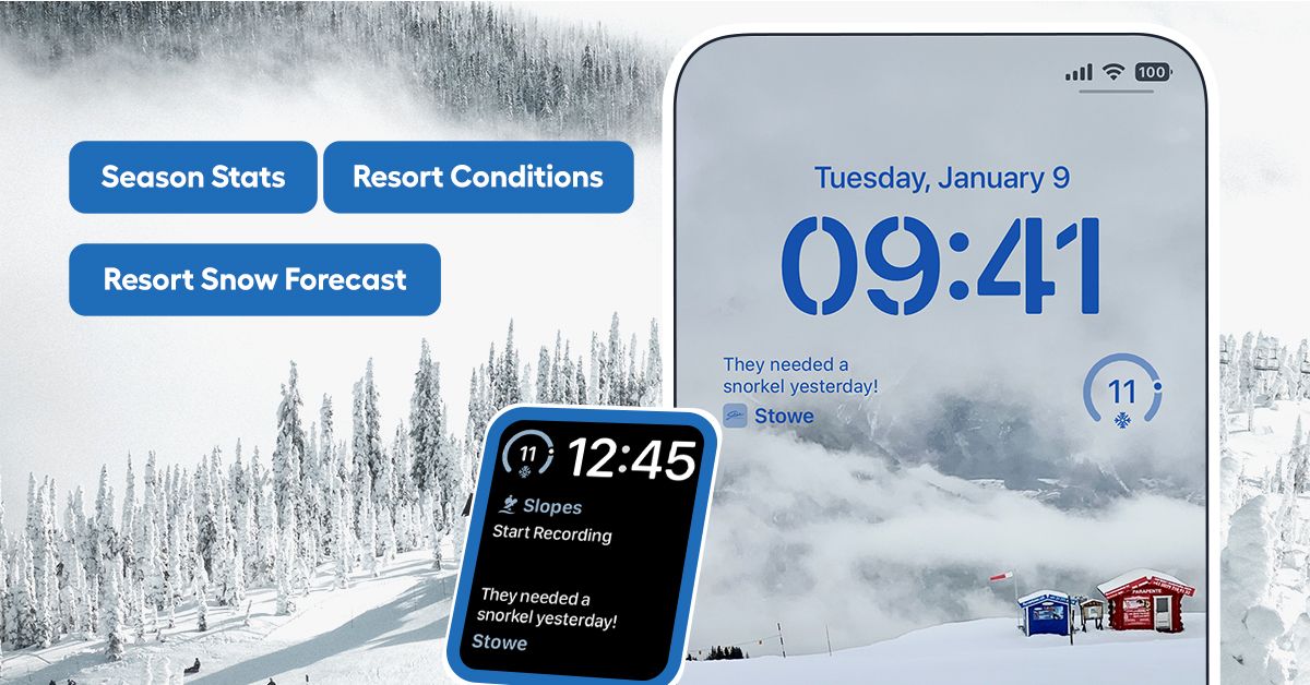 Will it snow? Know it with the iOS 16 Lock Screen Widgets